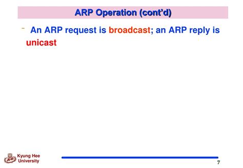 Ppt Chapter 7 Arp And Rarp Powerpoint Presentation Free Download