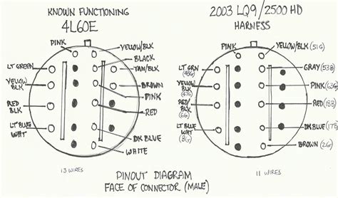 Schematic 4l60e Transmission 4l60e Wire Harness Diagrams