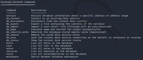 渗透测试工具Metasploit 通俗易懂 腾讯云开发者社区 腾讯云
