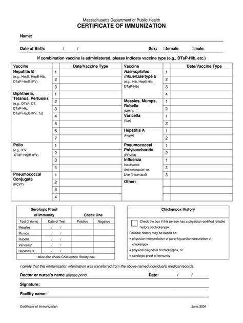 Immunization Certificate Sample Fill Out Sign Online DocHub