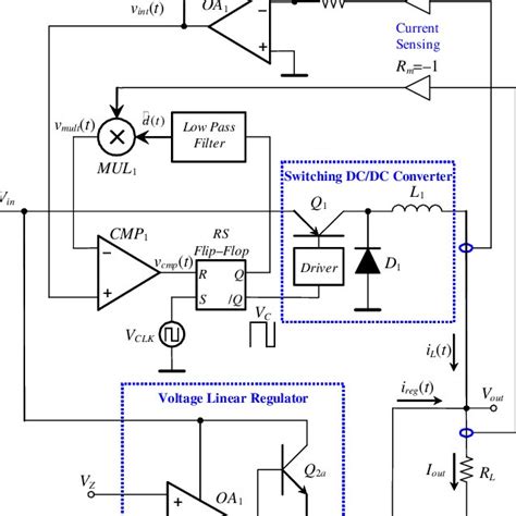 Principle Of Operation Of The Proposed Linear Assisted Dcdc Converter Download Scientific