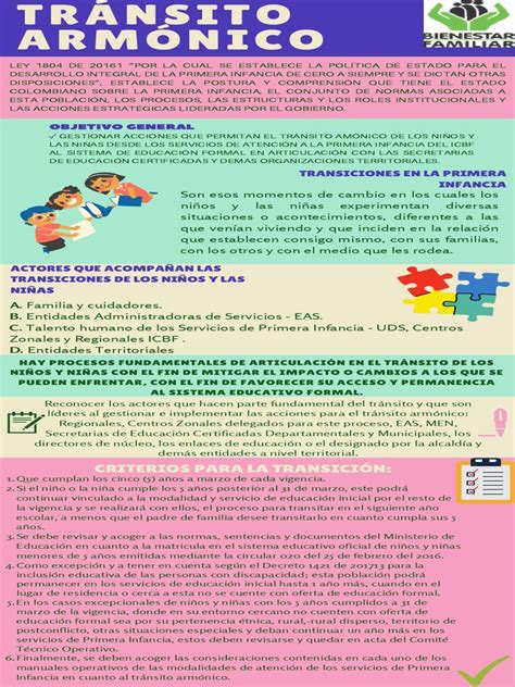 Tránsito Armónico Pdf Educación De La Primera Infancia