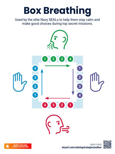 Calming Strategies Toolbox Posters Of Individual Strategies Pdf Thought Psychology