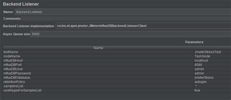 Grafana For Real Time Jmeter Test Monitoring Dev Community