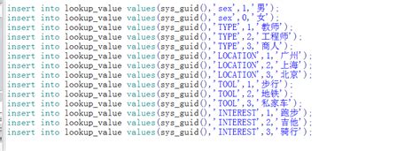优化多次left Join 同一个表 Csdn社区