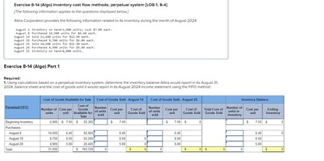 Solved Exercise 8 14 Algo Inventory Cost Flow Methods