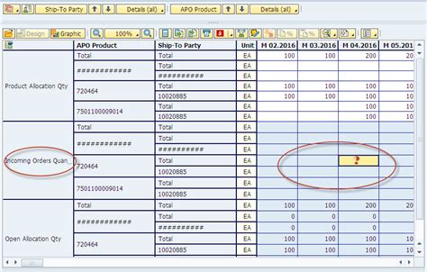 Solved Characteristics Combination For Item Xxxxxxxxx Wa Sap Community