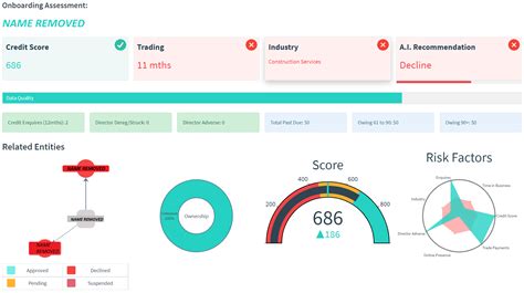 Style Column Metrics Like The Documentation Using Streamlit Streamlit