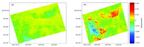 The Corrected Deformation Displacement By The Test Model A The