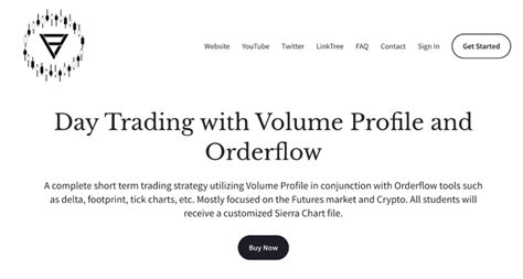 10 Best Trading And Investing Courses