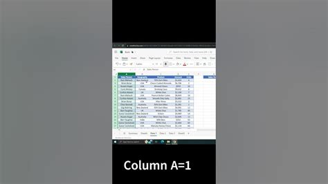 How To Use Choosecols Function In Excel Youtubeshorts Ytshorts Microsoft365 Youtube