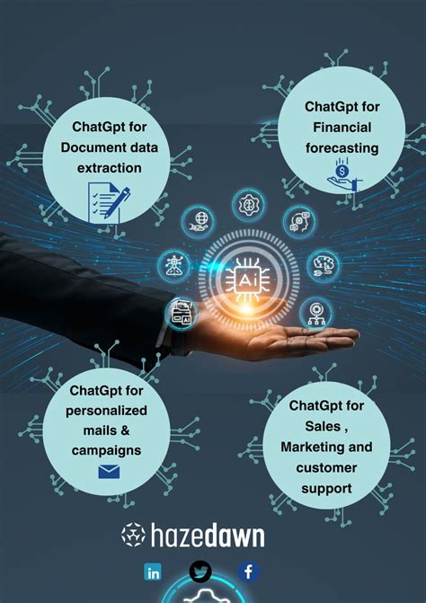 Chatgpt Unlocking Potential With Ai Hazedawn Limited Posted On The