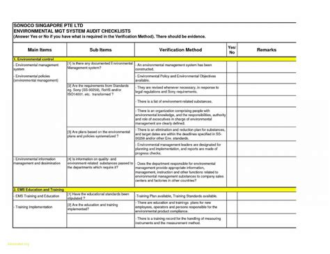 Internal Audit Reportses Sample Of Report Format And Example Throughout