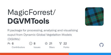 GitHub MagicForrest DGVMTools R Package For Processing Analysing And Visualising Ouput From