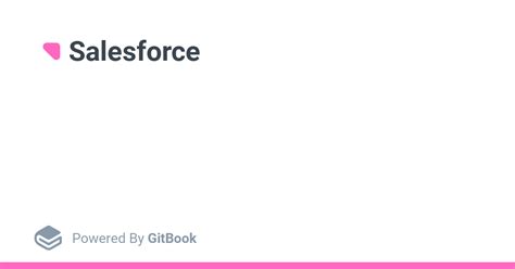 On Sfra Salesforce