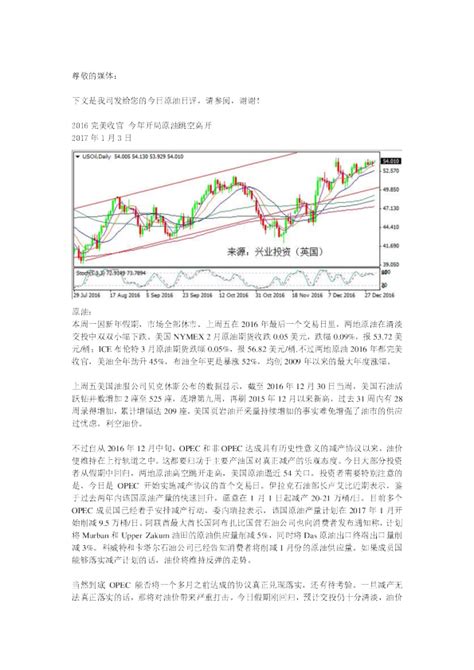 原油日评：2016完美收官 今年开局原油跳空高开