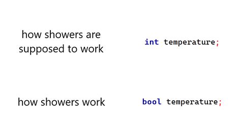Tell Me This Isnt Relatable ProgrammerHumor Io