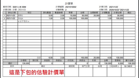 華崗資訊 買賣業 製造業 雲端erp 進銷存 會計 票據 庫存 電子發票 批號管理 工程會計 工程業系統erp 電腦維修 工程業採購發包系統 高雄 台南 屏東