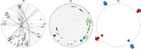 Fold Hinges Faults Intersections Analysis Artem Moskalenko
