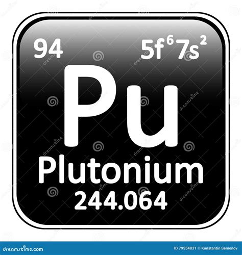 Plutonium Atomic Mass