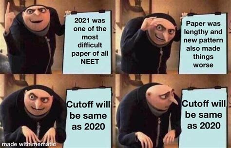 Best Engineering Jee Advanced Rank Predictor Images On Pholder Last Year K Rank Thi