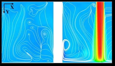Numerical Results Obtained Using The Realizable K ε Turbulence Model