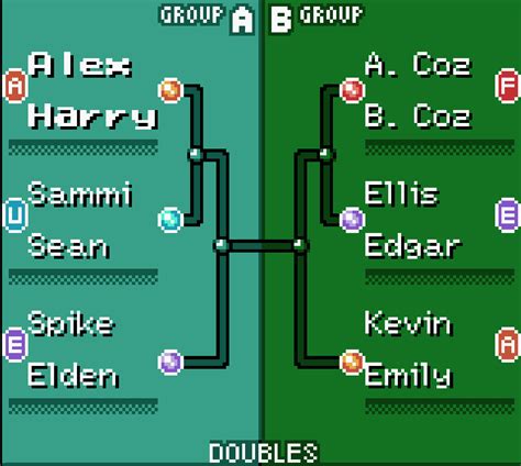 File Mariotennisgbcislandopenbracketdoubles Png Super Mario Wiki The