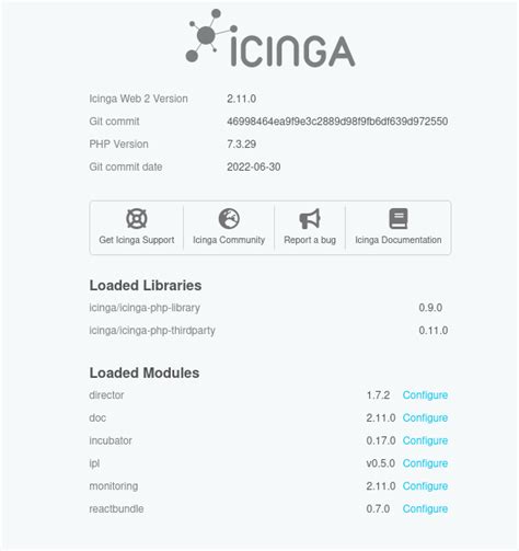 Director Hosts Have No Contact Group Icinga Director Icinga Community