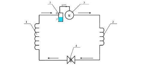The Operation Of The Liquid Separator In The Circuit Heat Pump