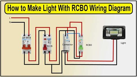 Unlocking The Secrets How To Read And Understand The Duo Therm 3105058