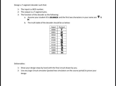 Solved Design A Segment Decoder Such That The Input Is Chegg Com