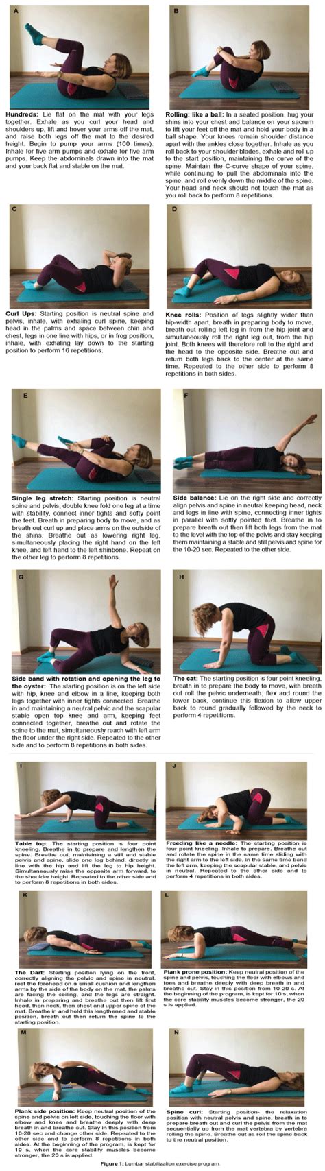Journal Of Pain And Relief Effects Of A Twelve Week Program Of Lumbar Journal Of Pain And Relief Effects Of A Twelve Week Program Of Lumbar