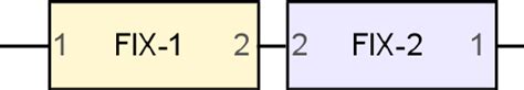Ieeep Deembedding Scikit Rf Documentation