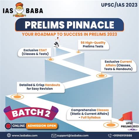 Mishti Scheme Iasbaba