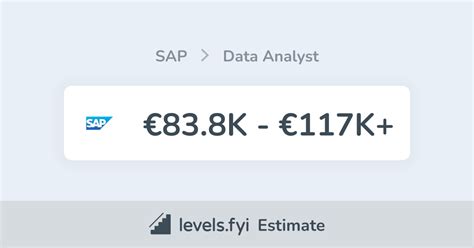 Sap Data Analyst Salary €83 8k €117k Levels Fyi