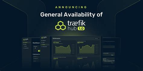 Announcing The General Availability Of Traefik Hub 1 0 R Traefik