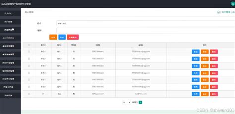 基于nodejsvue一站式桌游预约平台的研究与实现 开题源码程序论文 计算机毕业设计关于桌游平台的开题报告 Csdn博客