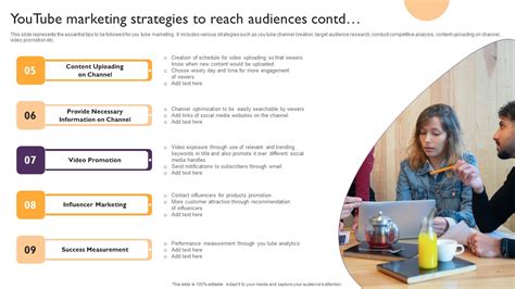 Public Relations Guide To Enhance Brand Credibility Youtube Marketing