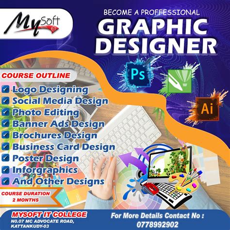 Home Mysoft It College