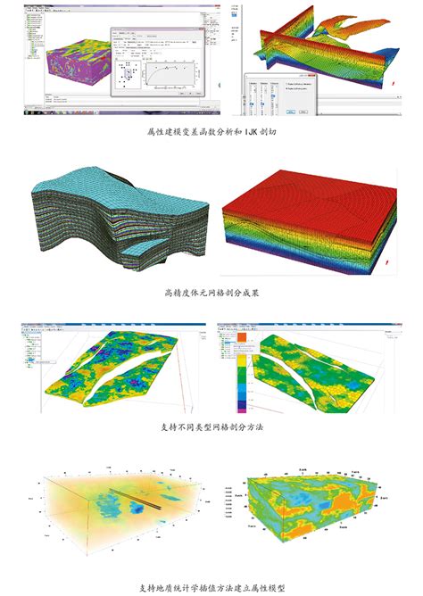 三维地质模型动态更新功能