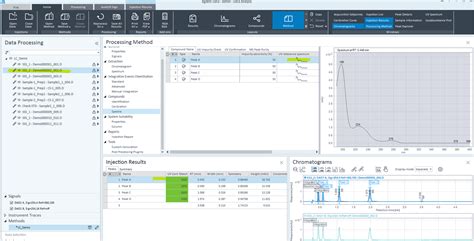 Match Factor In Reporting OpenLab CSD Forum Chromatography Software