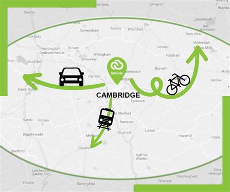 Dominic Fung On Linkedin Were Here In The Heart Of Cambridge On The Science Park And Im Keen To…