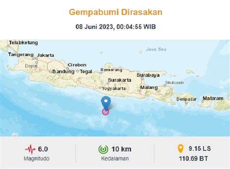 Gempa Gede Di Pacitan Dan Gempa Susulannya Getaran Paling Terasa Di