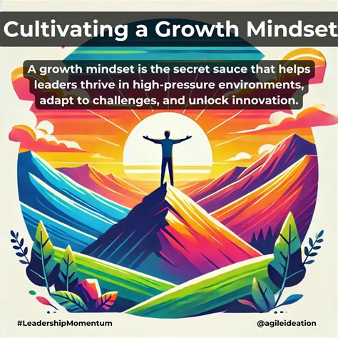 Agile Ideation On Linkedin Leadershipmomentumweekends Leadershipgrowth Growthmindset