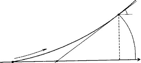 Geometry For A Radial Velocity Field Below The Contact Discontinuity