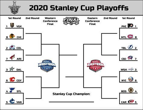 Nhl Playoff Bracket Printable King Printables