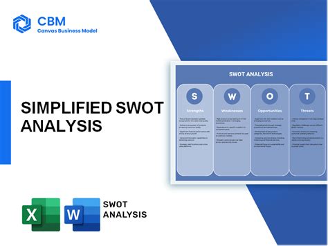Simplified Swot Analysis Canvas Swot Pestel And Bcg Matrix Editable