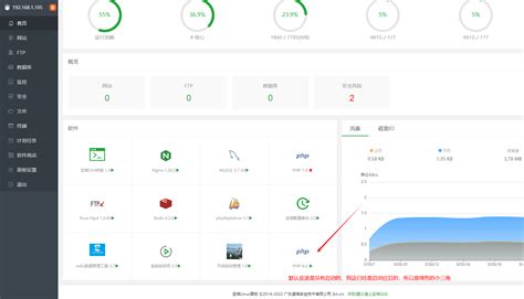 手拉手教你在极空间docker宝塔上搭建兰空图床（lsky） 极空间 我的nas捣鼓笔记 aayu yain 学无止境