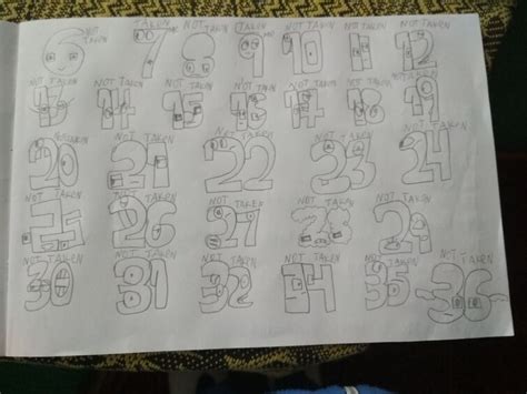 Number Lore Leaks 6 36 Fandom