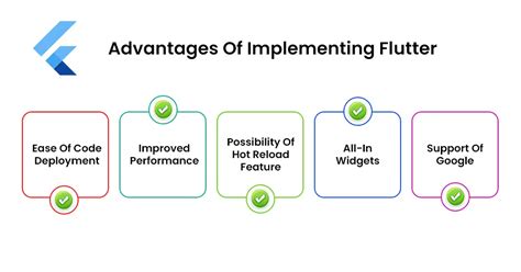 Xamarin Vs Flutter Difference Between Xamarin And Flutter
